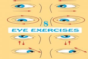 8 Eye Exercises To Strengthen Eye Muscles And Improve Your Vision ...